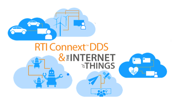 Internet of Things | Data Distribution Service (DDS) Community RTI Connext Users